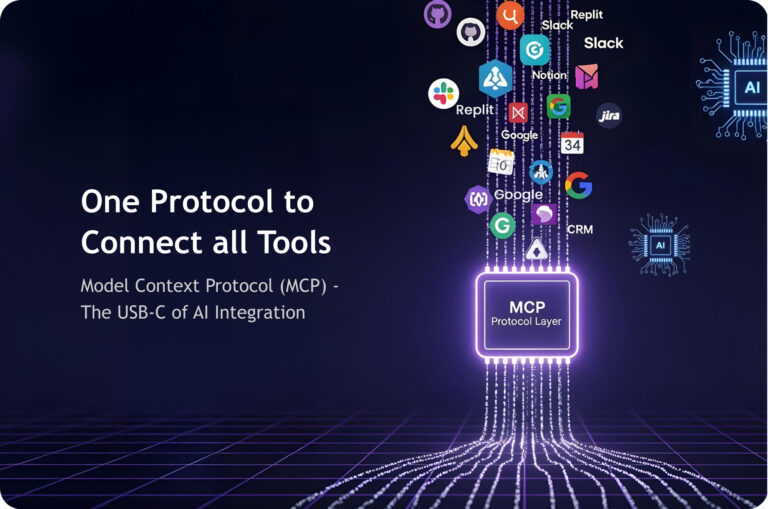 What is the Model Context Protocol (MCP)?
