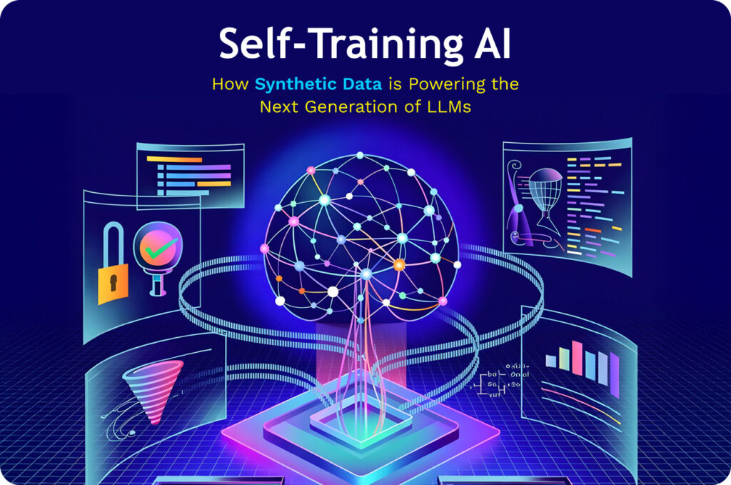 What is Synthetic Data ? | Contineo - Contineo