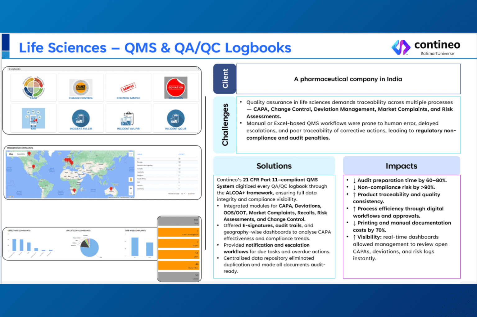 What is a Quality Management System (QMS)? - Contineo