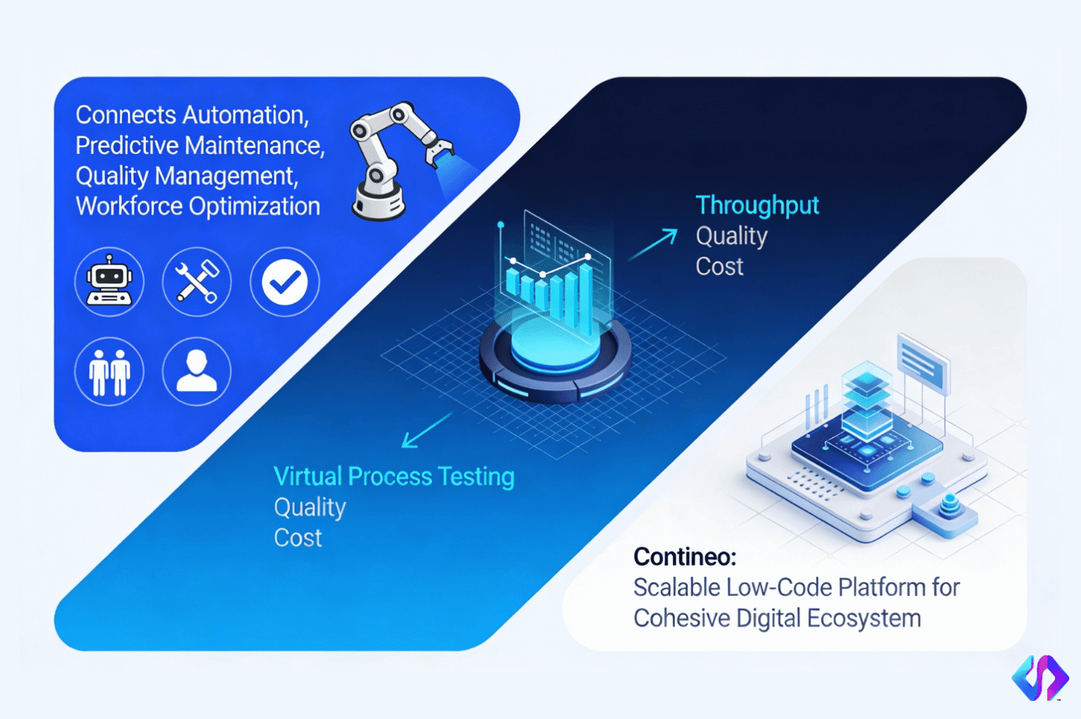 OEE in Manufacturing