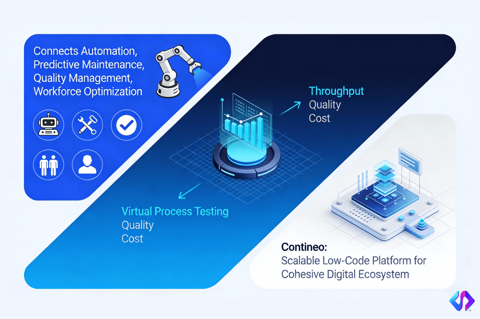 OEE in Manufacturing